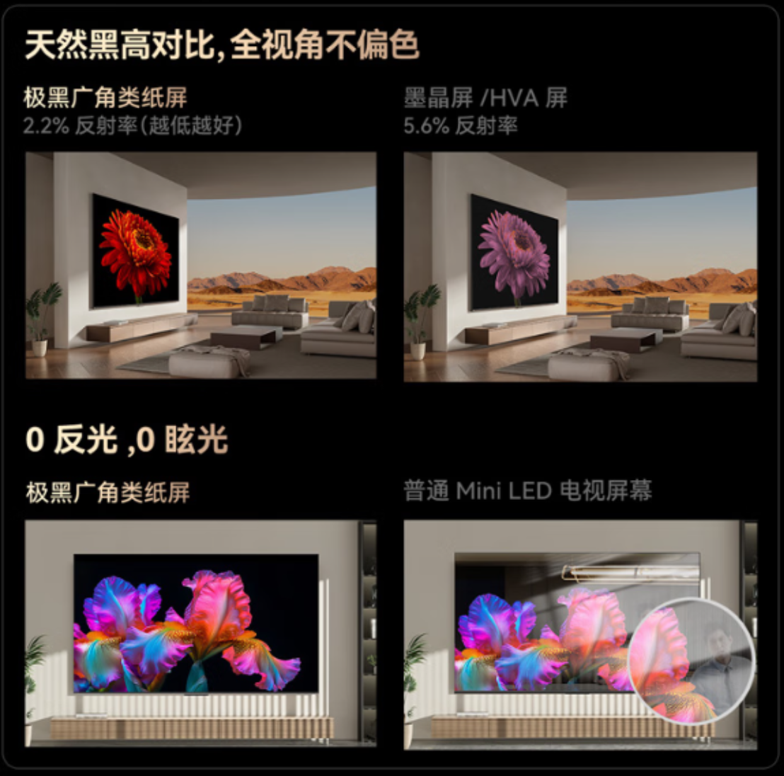 618买电视怎么选？好的画质才能带来好的视听感！6K价位，创维A5F Pro还是海信E5Q Pro，谁才是画质顶流？ - 知乎