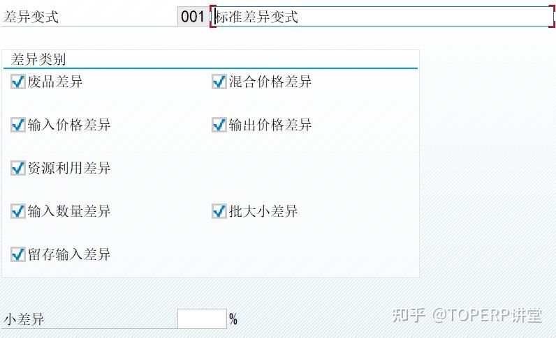 SAP基于库存生产的差异计算 - 知乎
