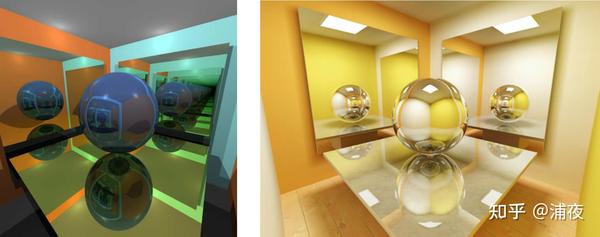 当我们谈Raytracing时我们在谈些什么 - 知乎