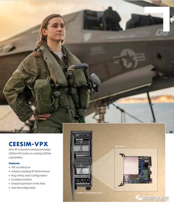 电子战系统 - 知乎