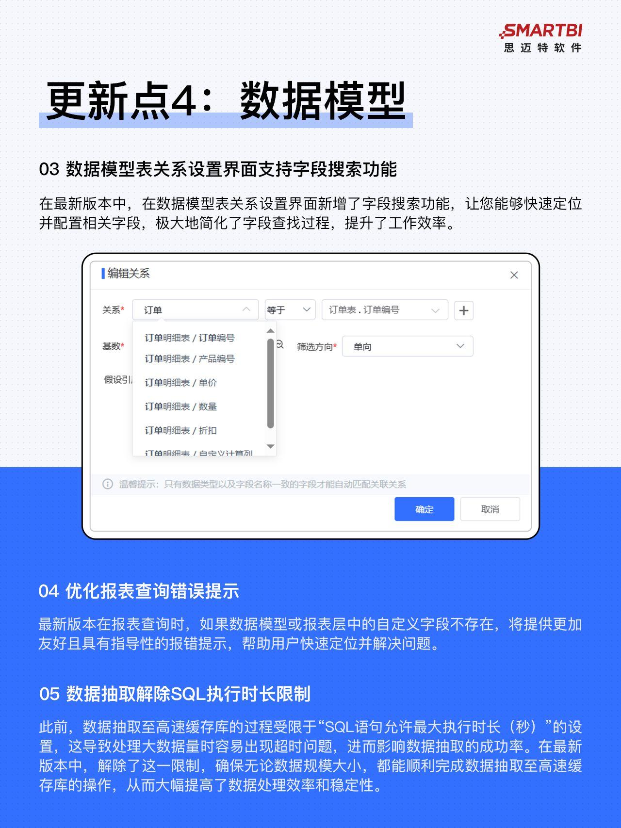 Smartbi产品更新|数据预警、交互仪表盘、指标模型等功能更新 - 知乎