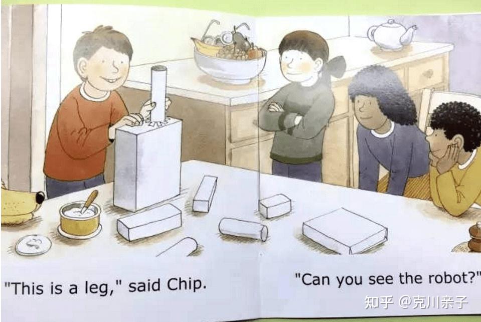 【节奏牛津阅读树】第一阶段+Chip's Robot - 知乎
