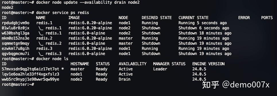 docker-swarm 教程：部署篇 - 知乎
