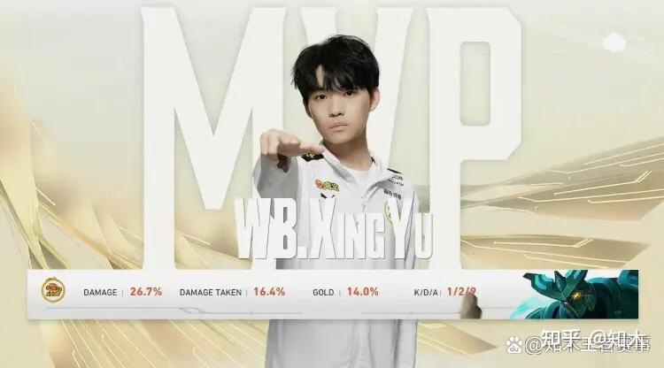 佛山DRG.GK4：3北京WB，梦岚偷家，节目效果拉满！ - 知乎