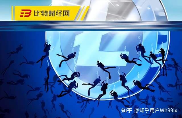 莱特币预减半分形暗示到2023年7月LTC价格将上涨200% - 知乎
