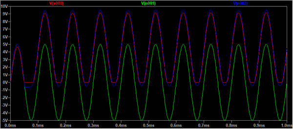 Voltage Doubler, Multiplier & Rectifier - 知乎