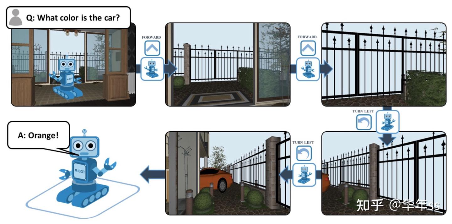 CMU-10707 第二十一讲 多模态机器学习 - 知乎