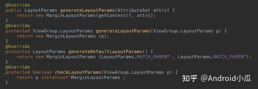 Android自定义ViewGroup的那些事儿 - 知乎