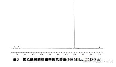 核磁氢谱分析——全 - 知乎