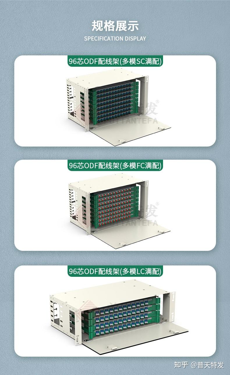 ODF光纤配线架型号FC/SC/ST/LC - 知乎