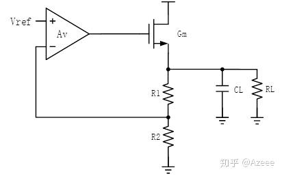 LDO结构分析以及进阶——Aze的Analog IC Design随记 - 知乎