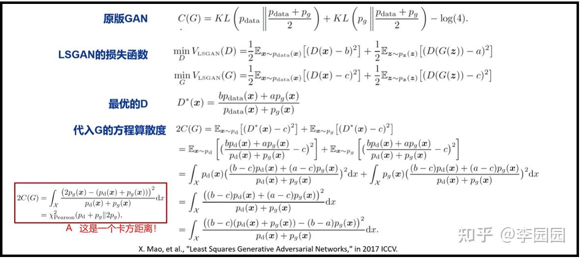 【深度视觉】第十五章：生成网络3——LSGAN、WGAN - 知乎