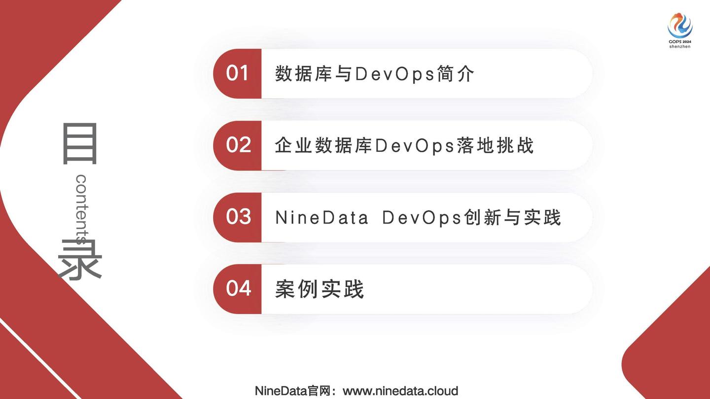 NineData 亮相 GOPS 大会：揭秘新时代企业级数据库 DevOps 最佳实践 - 知乎