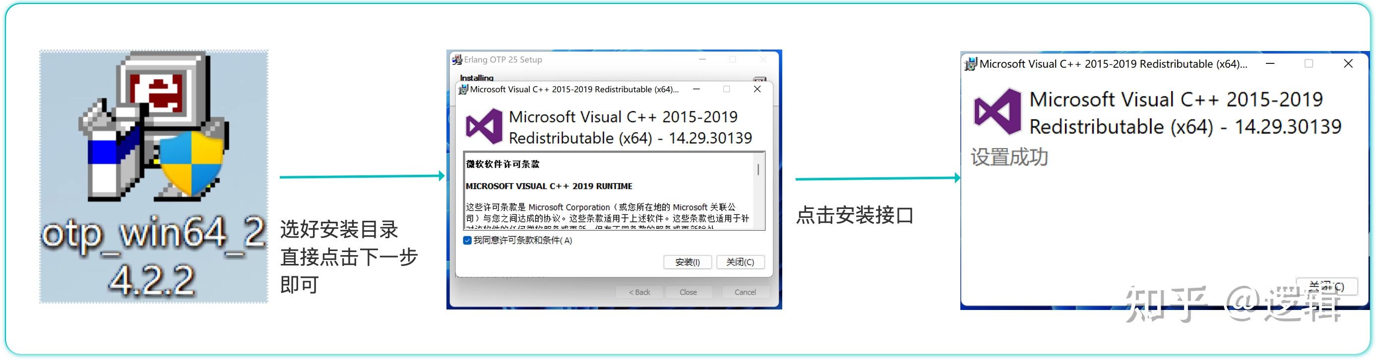 绝对详细的 Rabbitmq入门，看完本系列就够了 二 知乎