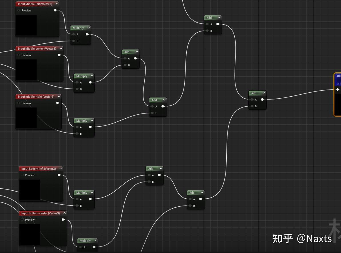（材质NPR篇）【第一节：UE5|基于延迟渲染管线的后处理卡通渲染】 - 知乎
