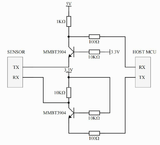 GS-Y5、GS-Y7红外二氧化碳传感器通讯协议及使用说明 - 知乎