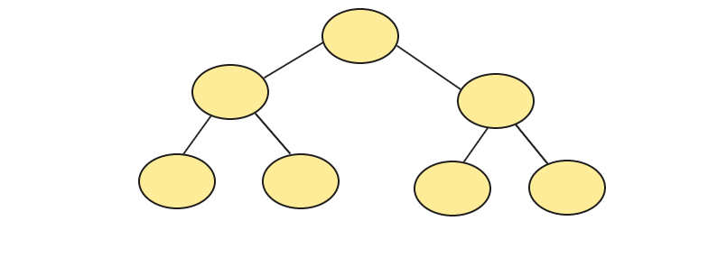 高效存储与管理：Maple Tree在Linux内核中应用解析 - 知乎