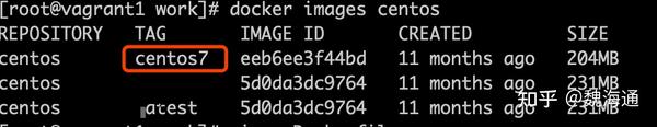 Docker:解决dockerfile Error Failed To Download Metadata For Repo Appstream 知乎