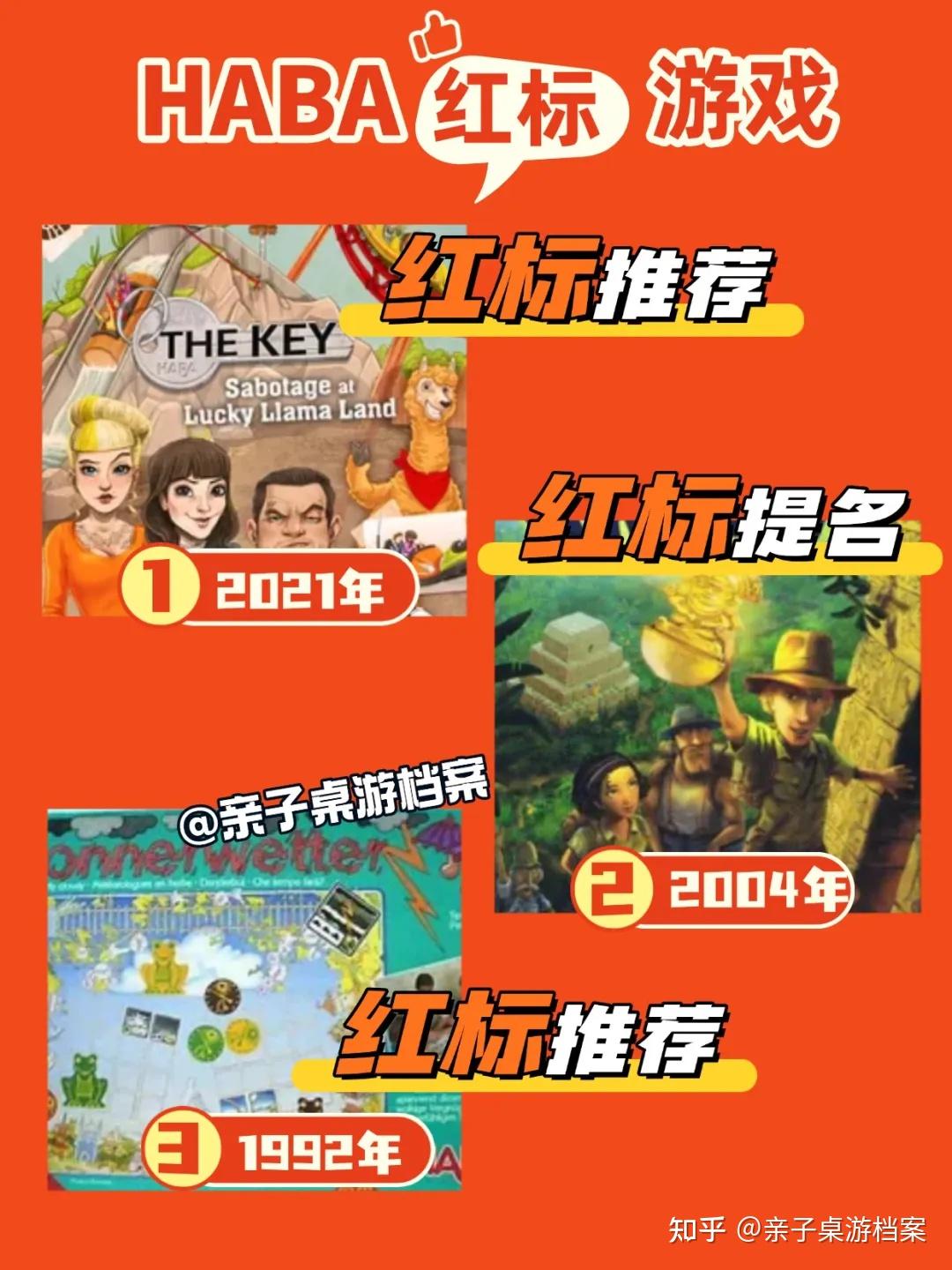 从“破产”到重生：HABA为什么仍是教育机构的首选？47款HABA蓝红标奖推荐游戏全名单！ - 知乎