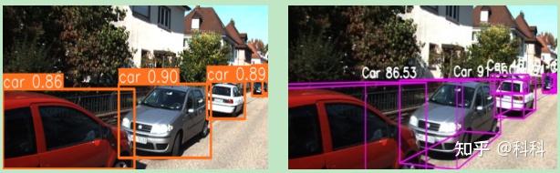 自动驾驶目标检测综述（2）Object Detection in Autonomous Vehicles: Status and Open Challenges - 知乎
