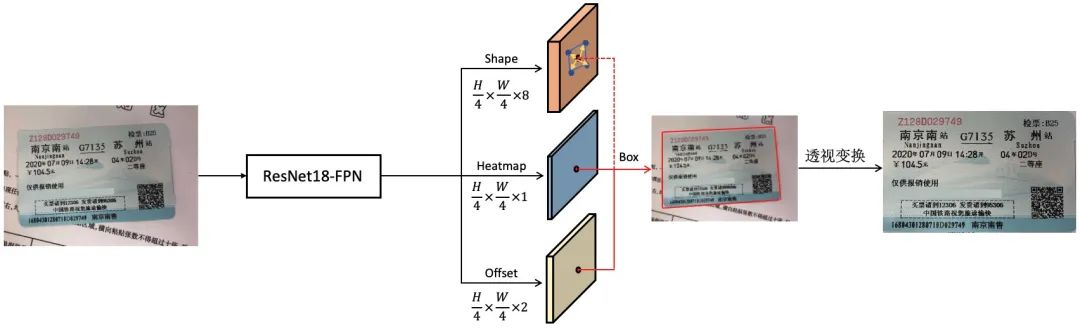 开源OCR模型DIY票证信息抽取 - 知乎