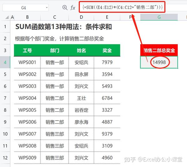 Sum函数超实用的13种经典用法 知乎 