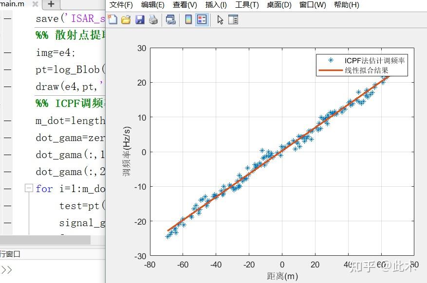 【基于参数估计的ISAR定标MATLAB仿真实验】 - 知乎