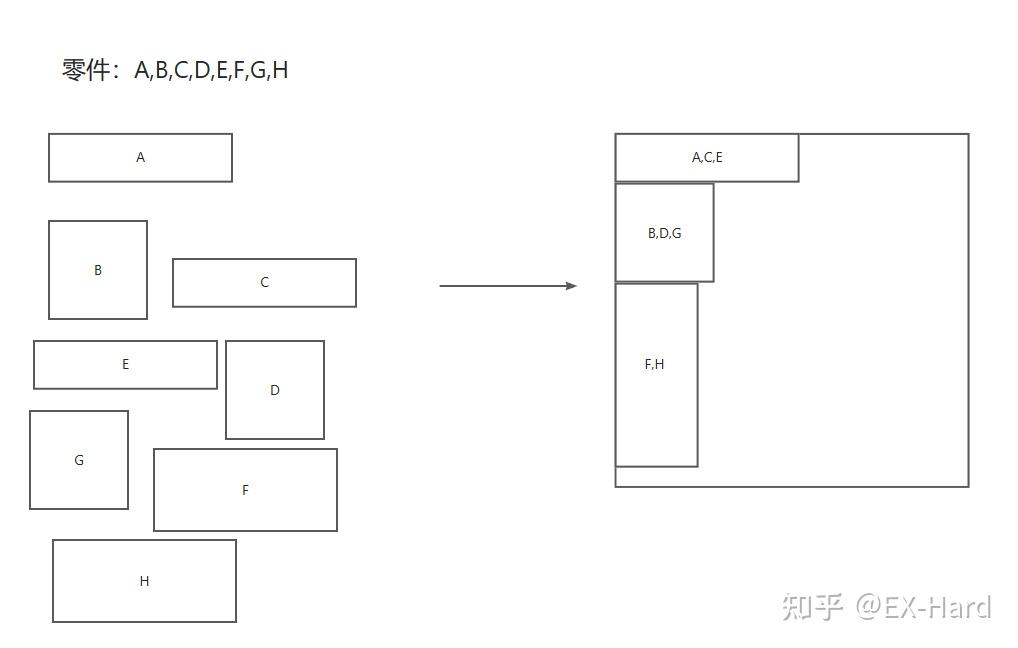 【Houdini】Trim Sheets技巧 - 知乎