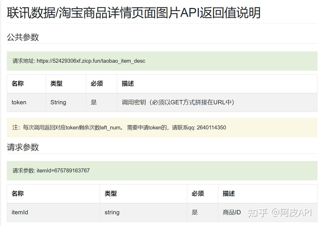 Python爬虫与1688图片搜索API接口：深度解析与显著收益 - 知乎