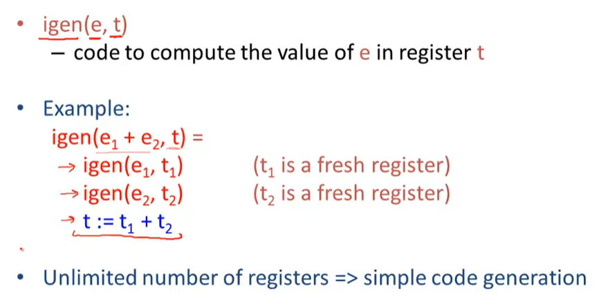 CS143 编译原理笔记 5 - Optimization - 知乎