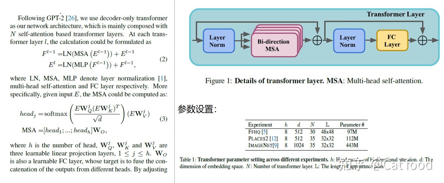Transformer用于图像复原——High-Fidelity Pluralistic Image Completion with ...