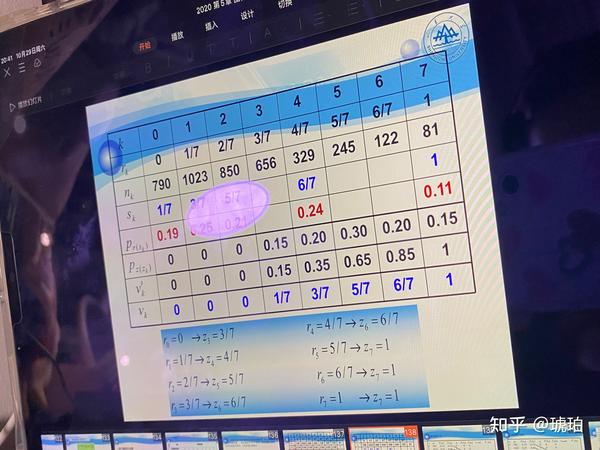 （七）图像数据增强之使用图像增强库Augmentor进行图像增强 - 知乎