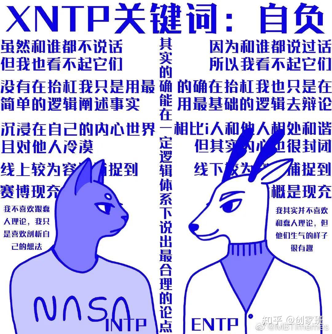 适不适合学导演，这个MBTI测试真准！ - 知乎