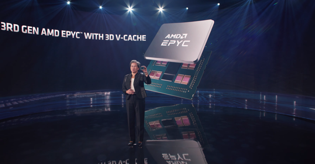 基准测试：双 AMD EPYC 7773X 旗舰 Milan-X CPU - 知乎