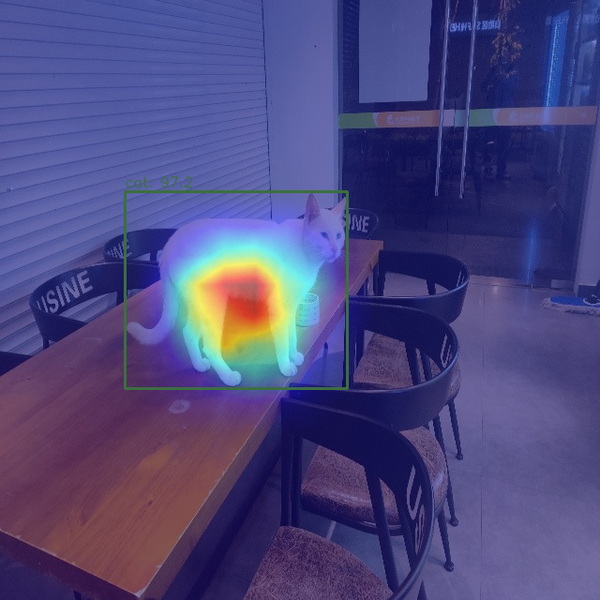 MMDetection实战--基于RTMDet在Cats和10类饮料数据集上的目标检测与MMYoLo Grad-Based CAM可视化 - 知乎