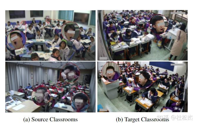 文献阅读：SSDA-YOLO: Semi-supervised Domain Adaptive YOLO for Cross-Domain Object Detection - 知乎