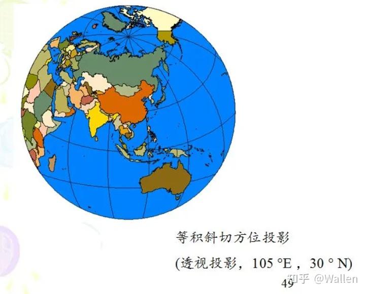 ArcGIS绘制地球 - 知乎