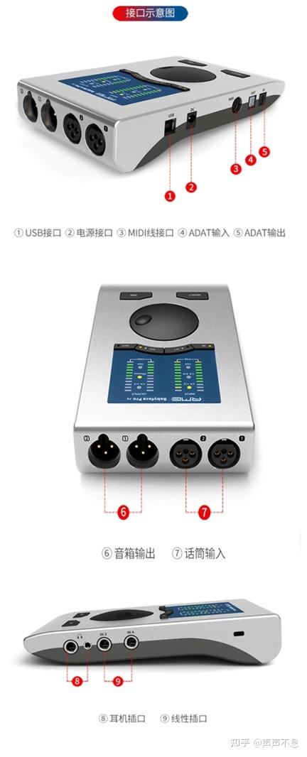 神卡娃娃脸 Babyface Pro FS重新定义声音之美的专业声卡 - 知乎