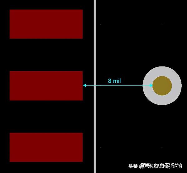 DRC规则指什么？使用DRC规则改进 PCB设计，减少PCB改版次数 - 知乎