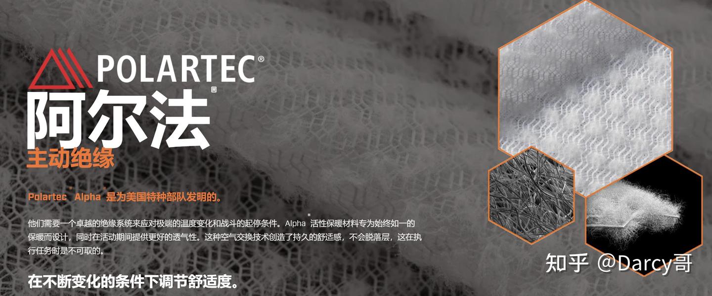 极地技术Polartec，不只是抓绒面料的王者，中层产品篇（上） - 知乎