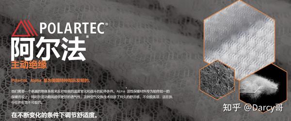 极地技术Polartec，不只是抓绒面料的王者，中层产品篇（上） - 知乎