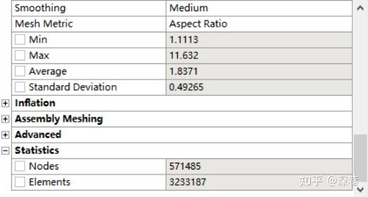 workbench meshing 网格划分 - 知乎