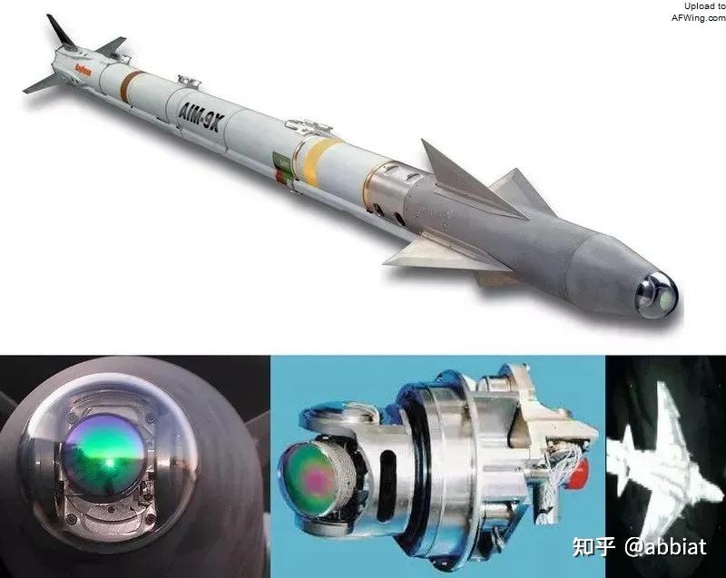 俄罗斯最新格斗空空导弹：RVV-MD2 - 知乎