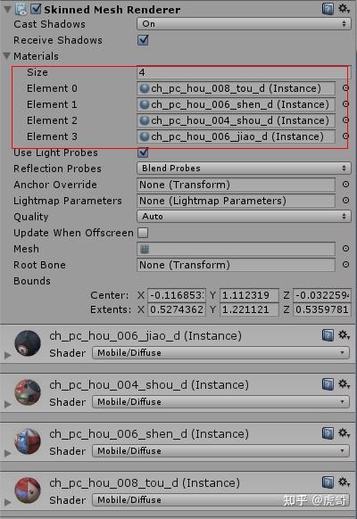 Unity Mesh拆分合并实现换装 - 知乎