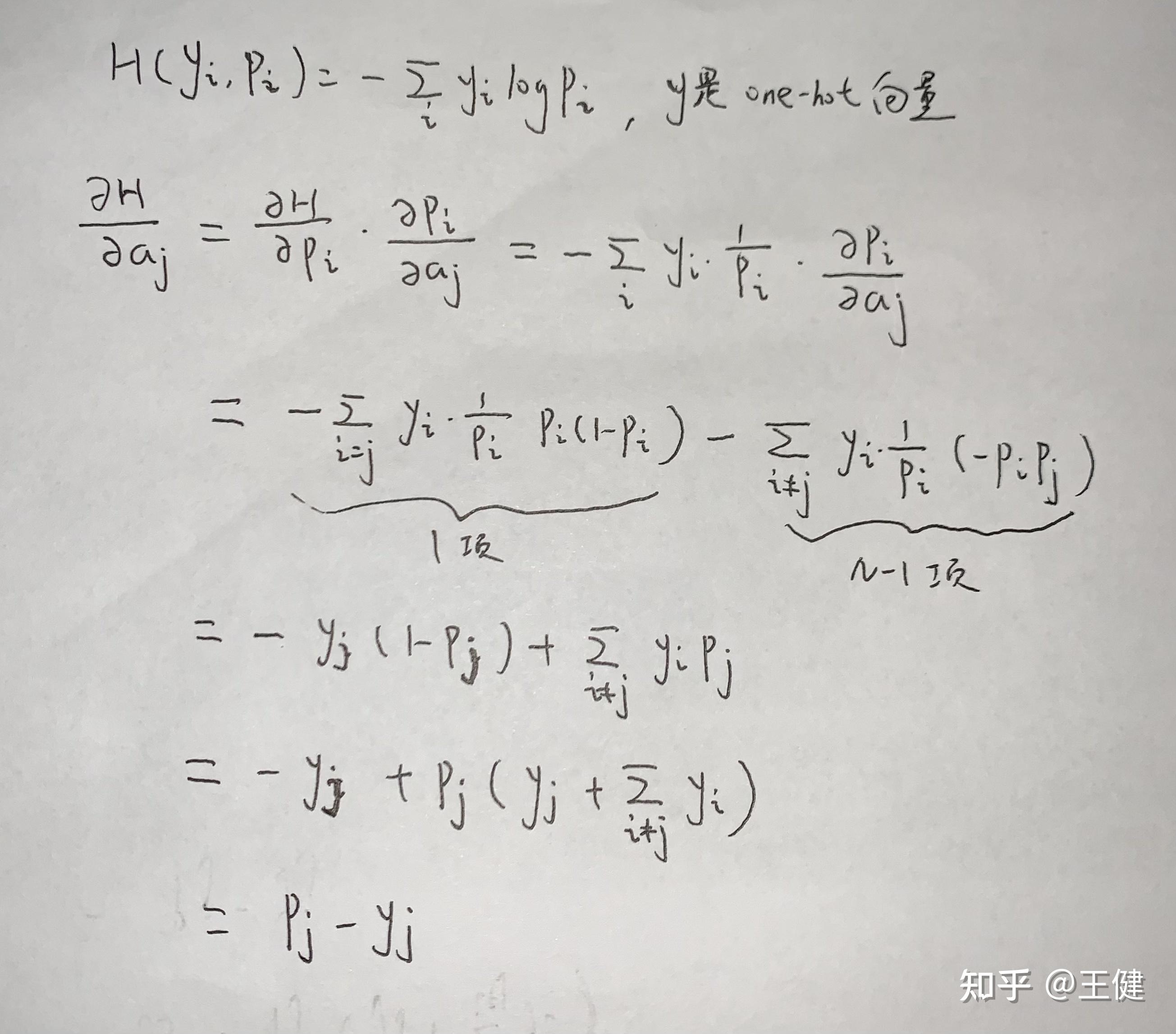 手推softmax的求导 - 知乎