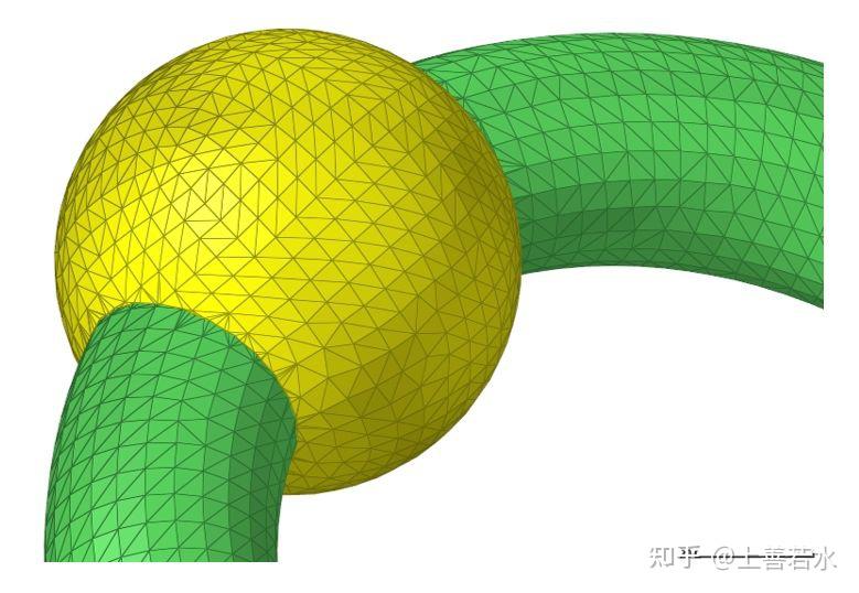 【HyperMesh宝典】之2D单元质量提升攻略(下） - 知乎