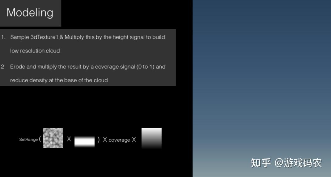在Unity URP中实现Real-Time Volumetric Clouds(Part 1) - 知乎