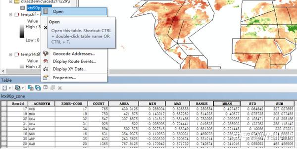 ArcGIS统计矢量内栅格均值（最小值、最大值）邻域统计 - 知乎