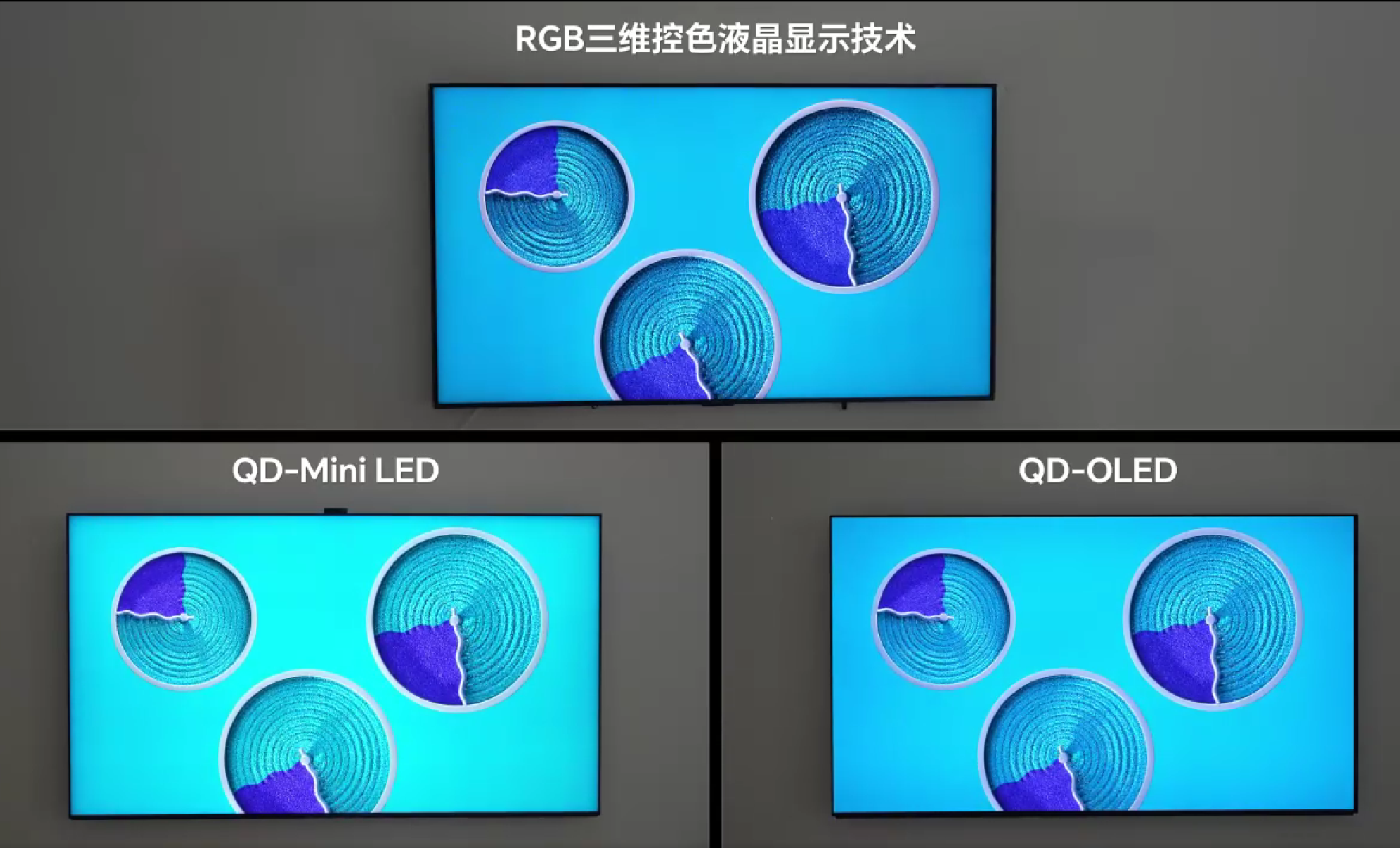 【科普】RGB-MiniLED电视显示技术详解 - 知乎