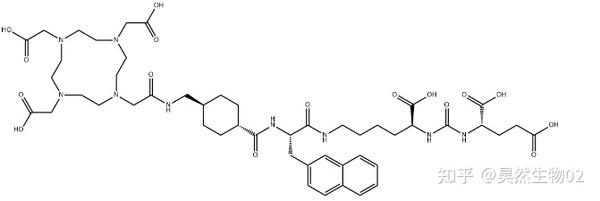 DOTA-PSMA，1702967-37-0，一种抗原与大环化合物偶联可用于生物分析 - 知乎